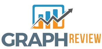 Finance, Business, Stock Market and Crypto News - Graph Review