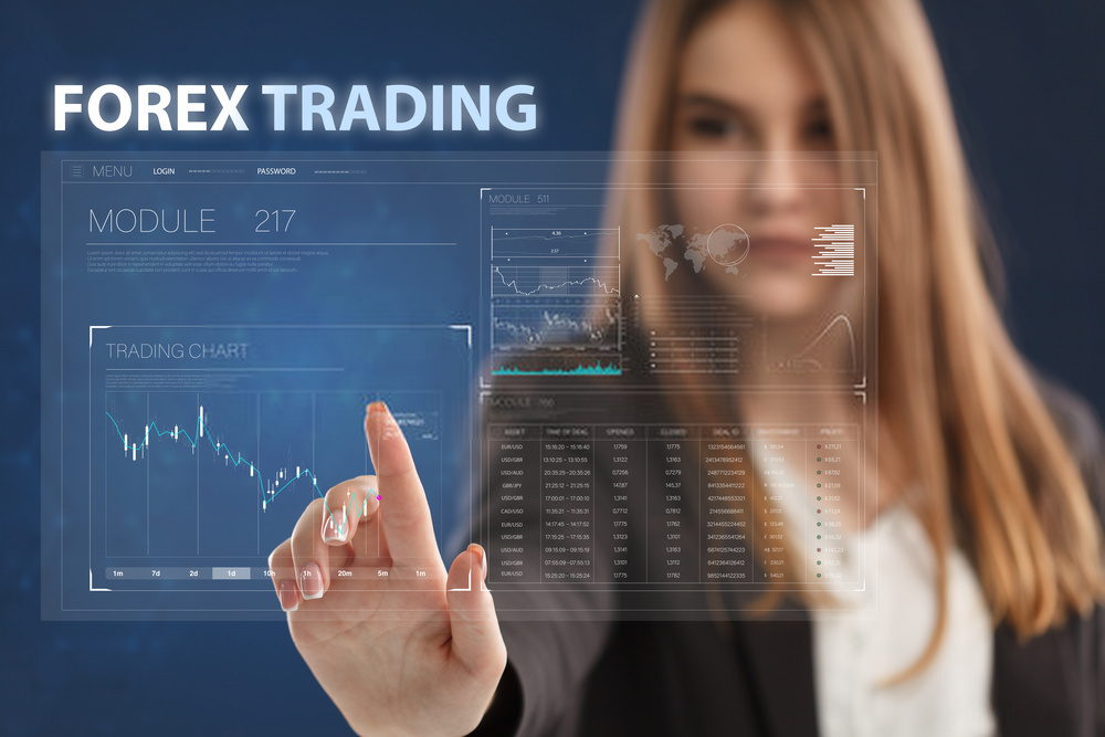 What Is Forex Trading And How You Can Have Automated Trading Services What Is Forex Trading And How You Can Have Automated Trading Services